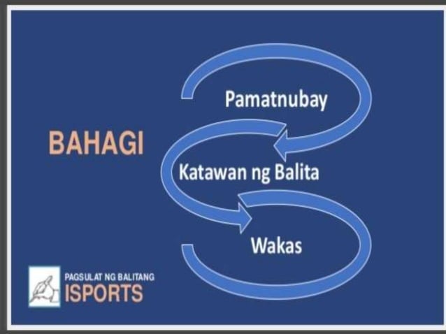 How to Write Sports o Balita | PPTX