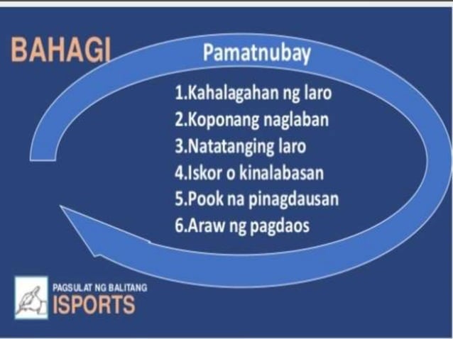 How to Write Sports o Balita | PPTX
