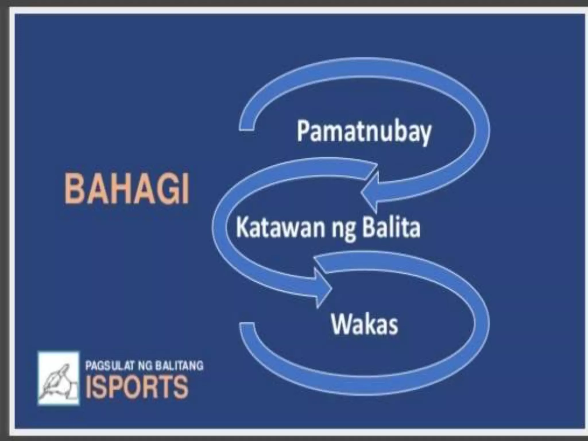 Isports Balita ppt | PPTX