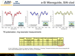 ISP part 2 | PPTX | Physics | Science