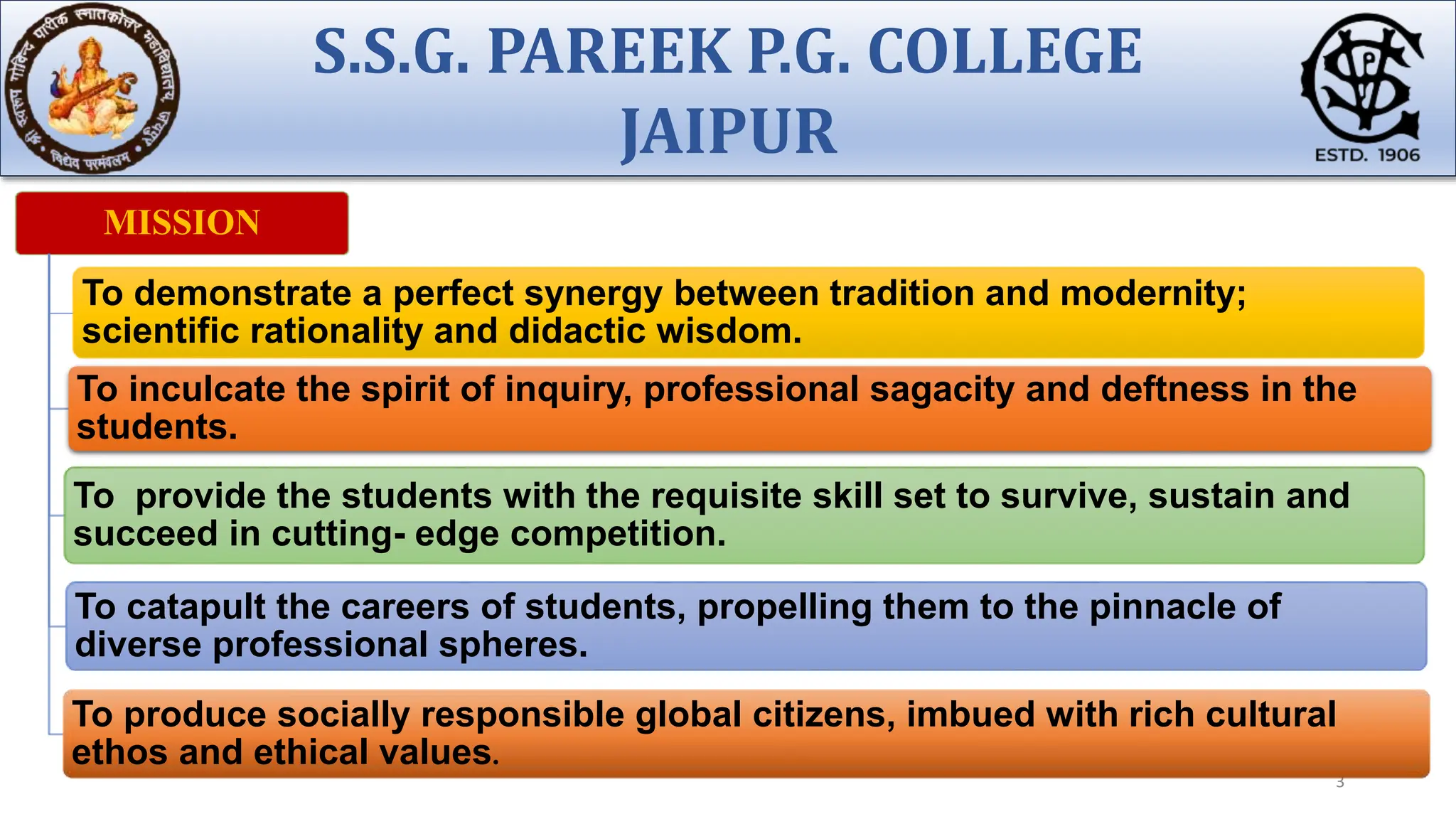 SSG PAREEK COLLEGE, JAIPUR PRESEPPT.pptx