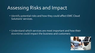 “Disaster Recovery Plan for EMC Cloud Solutions”.pptx