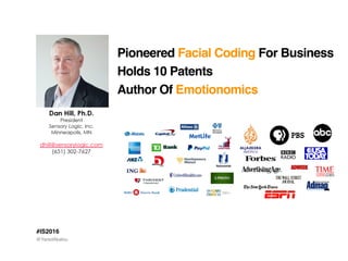 Facial Coding: The Missing Piece to Your Content Marketing Strategy | PPT