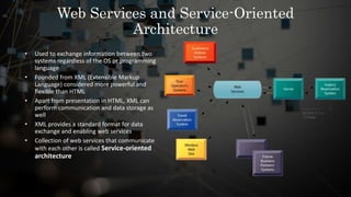 IS Project_Ch5_IT_Infrastructure.pptx