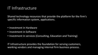 IS Project_Ch5_IT_Infrastructure.pptx