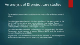 Is project failure | PPT