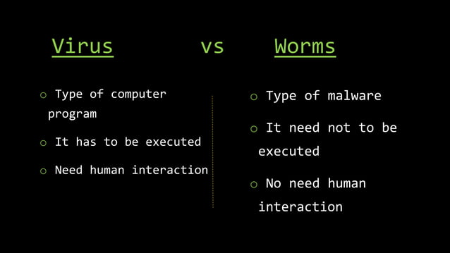 IS project virus (1).pptx