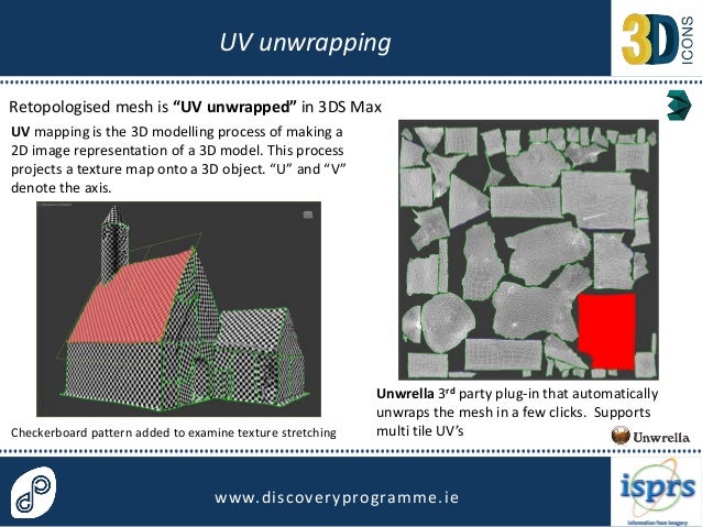 Unwrella overlapping edges - gridlasopa