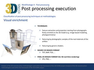 Analysis of the 3D reconstruction methodologies used within the ...