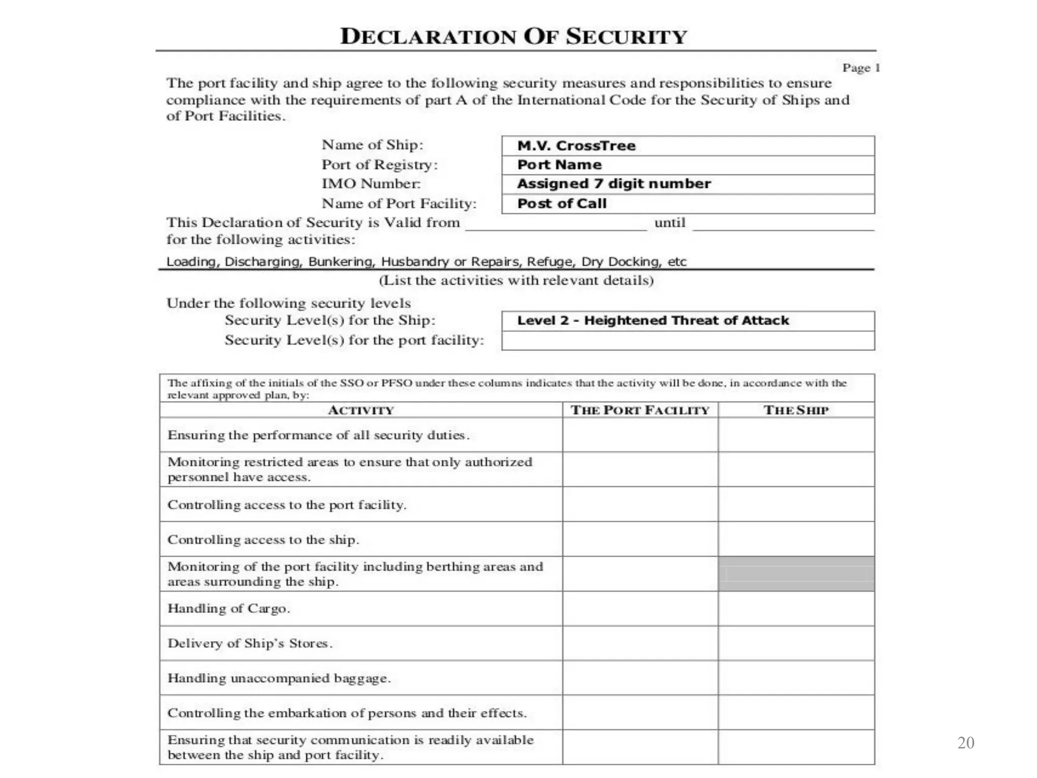 A Short Note On Isps Code Pdf