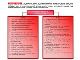 A Short Note on ISPS Code | PDF