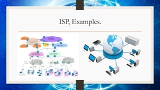 Isp, the things to know. | PPTX | Internet | Computing