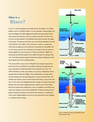 Isp what is_riser | PDF | Scuba Diving | Extreme Sports
