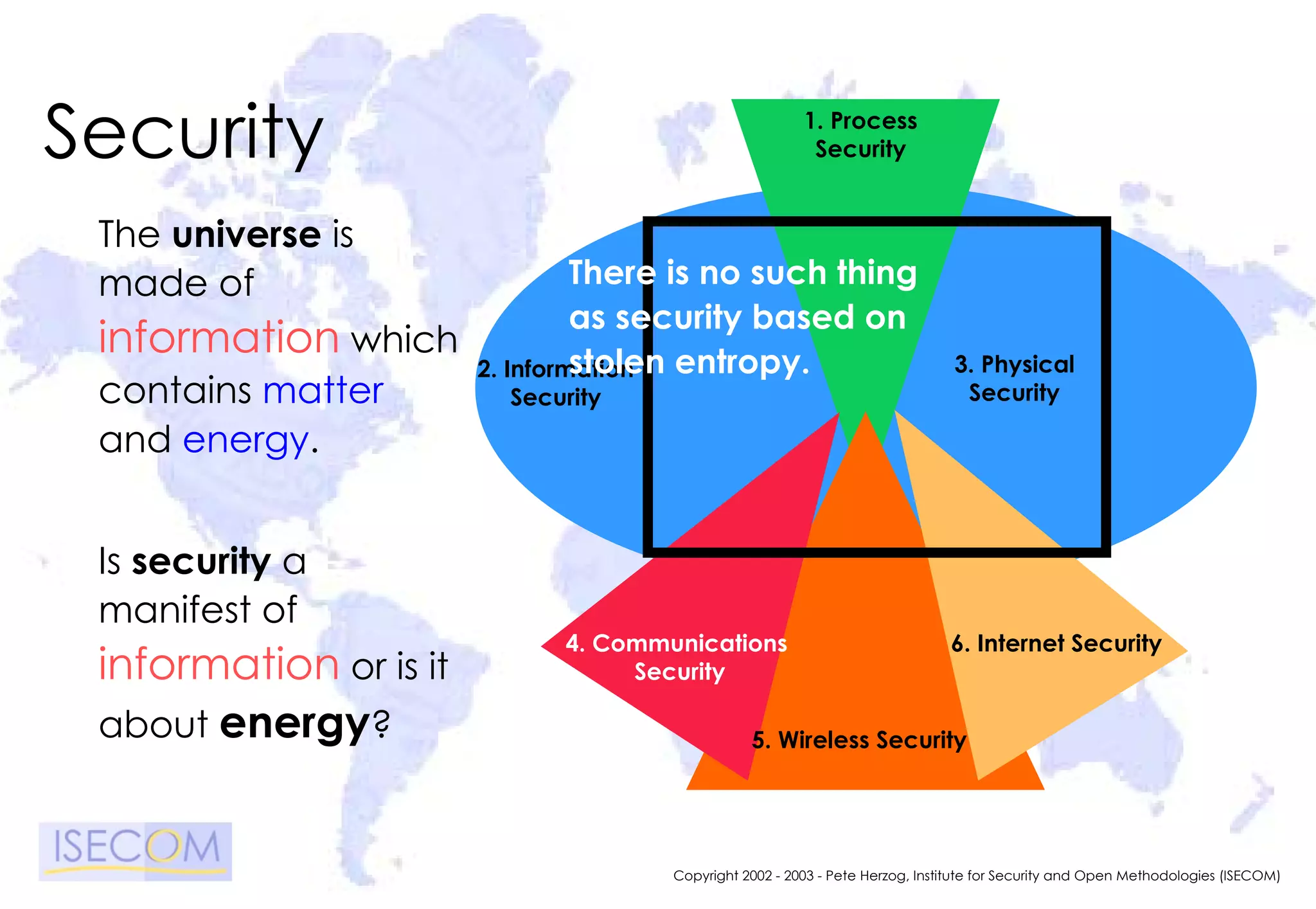 I spy. The world of info Security from the known to the unknown. | PDF