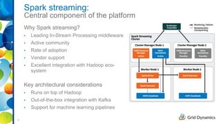 In-Stream Processing Service Blueprint, Reference architecture for real ...