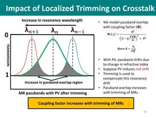 Process Variation Aware Crosstalk Mitigation for DWDM based Photonic ...