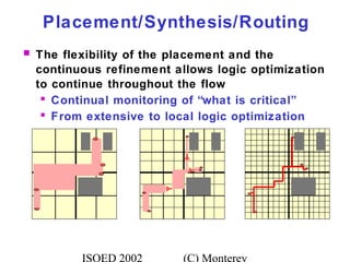 Timing and Design Closure in Physical Design Flows | PPT