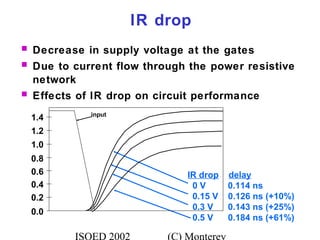 Timing and Design Closure in Physical Design Flows | PPT