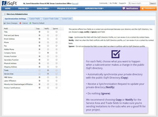 iSqFt Best Practices: Updating Directory | PPT
