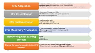 FAILURE MODE AND EFFECT ANALYSIS (FMEA) FOR IMPLEMENTATION OF CLINICAL ...