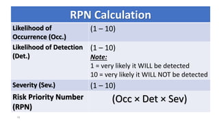FAILURE MODE AND EFFECT ANALYSIS (FMEA) FOR IMPLEMENTATION OF CLINICAL ...