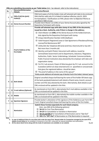 ISR-1 Form | Nuvama Wealth Management Limited | PDF