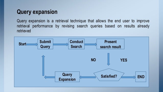 Information storage and retrieval