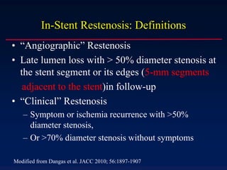 In stent re stenosis | PPTX | Heart and Cardiovascular Diseases ...