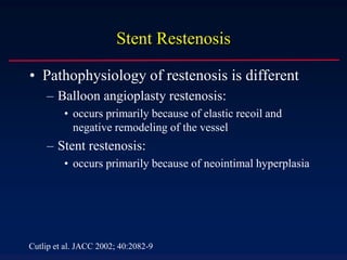 In stent re stenosis | PPTX
