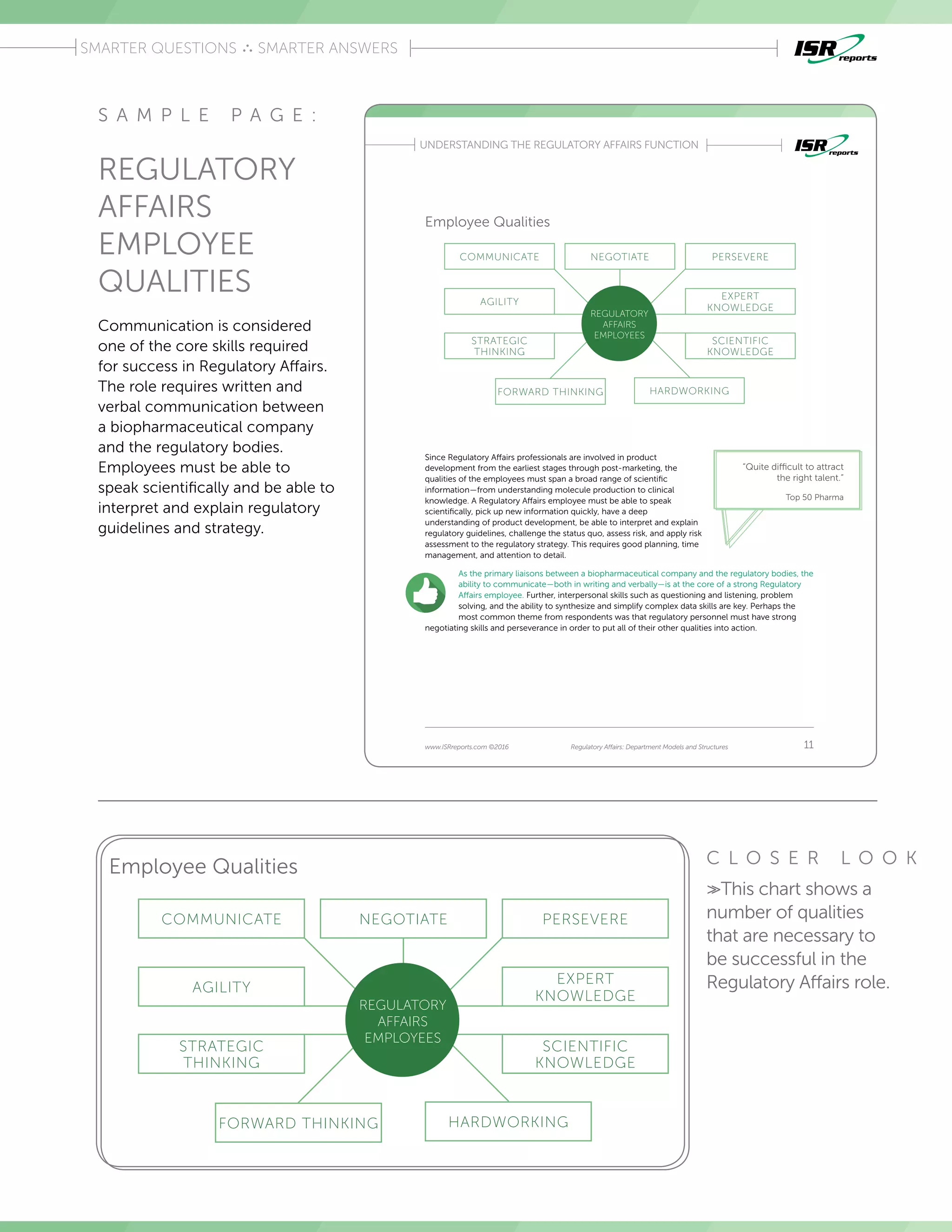 Regulatory Affairs: Department Models and Structures | PDF