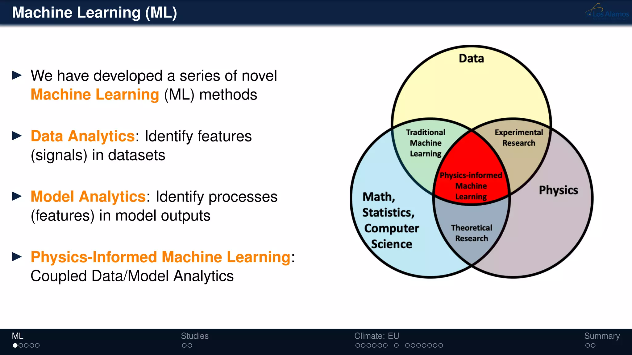 Physics-Informed Machine Learning Methods for Data Analytics and Model Diagnostics | PDF