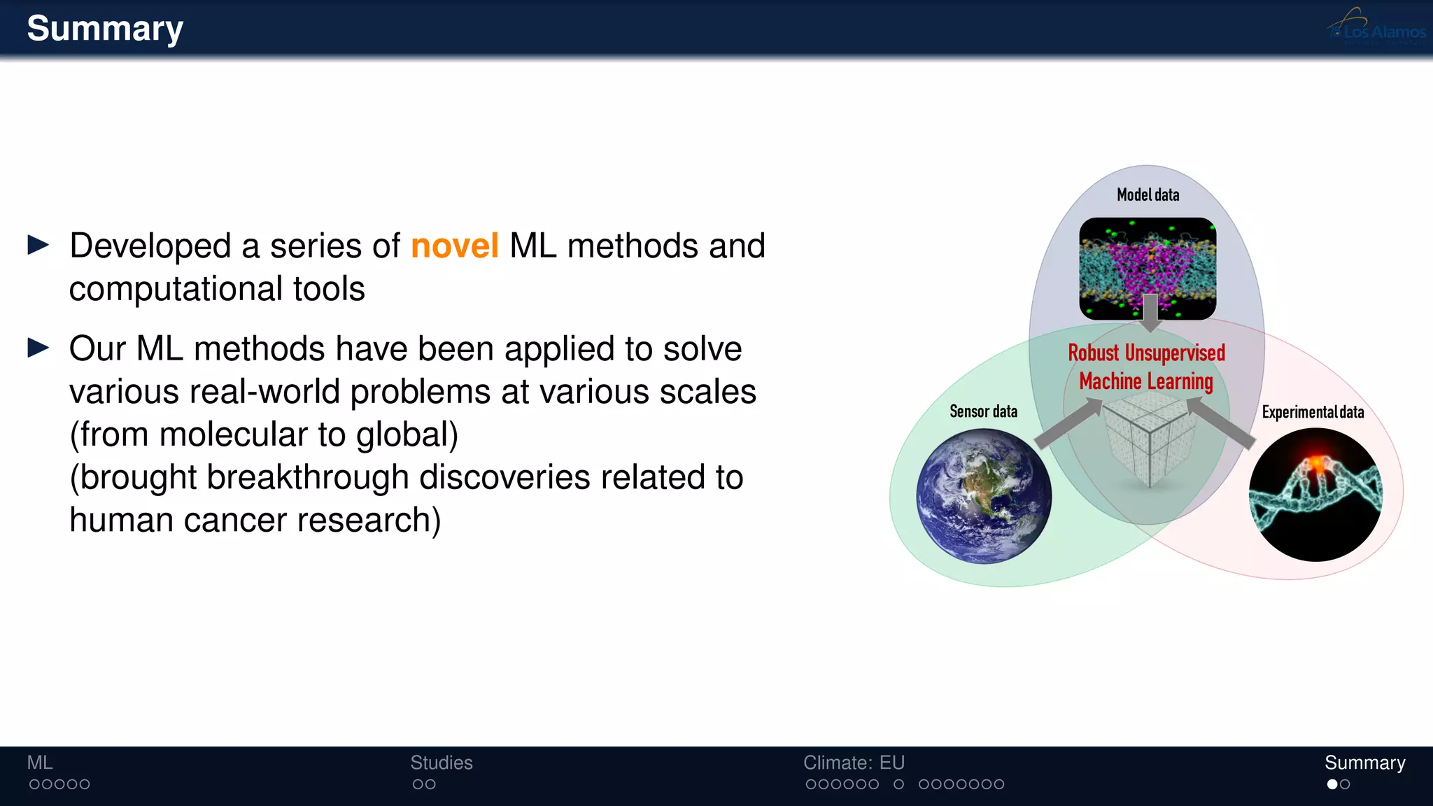 Physics-Informed Machine Learning Methods for Data Analytics and Model ...