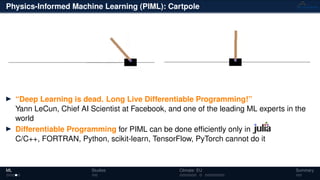 Physics-Informed Machine Learning Methods for Data Analytics and Model Diagnostics | PDF