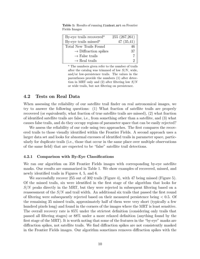 Improved Identification of Satellite Trails in ACS/WFC Imaging Using a Modified Radon Transform ...