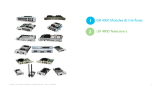 Cisco ISR 4000 Series Interfaces and Modules | PPT