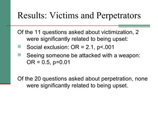 Ethical issues of asking youth sensitive questions about aggressive and ...