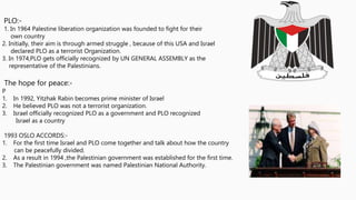 Israel-and-Palestine-Conflict by VenkatKrishna.pptx | Judaism ...