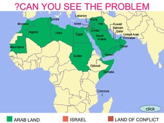 Israel: Occupied Land? | PPS
