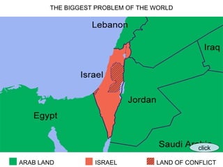 Israel: Occupied Land? | PPS