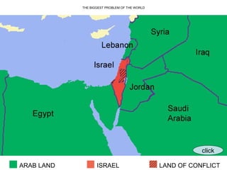 Israel: Occupied Land? | PPS