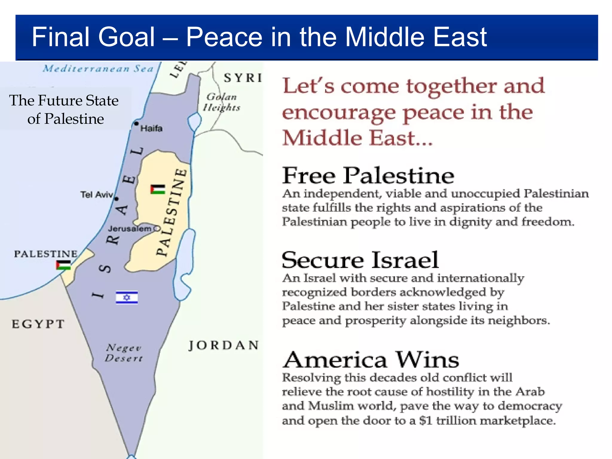 Israel Palestine 101 | PPT