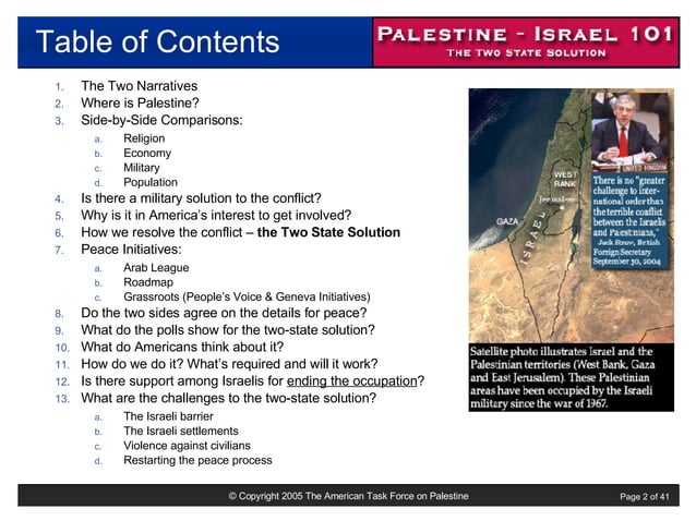 Israel Palestine 101 | PPT