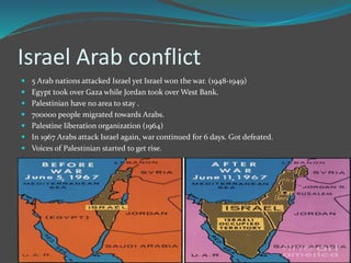 ISRAEL PALESTINE CONFLICT HISTORY TILL DATE | PPTX