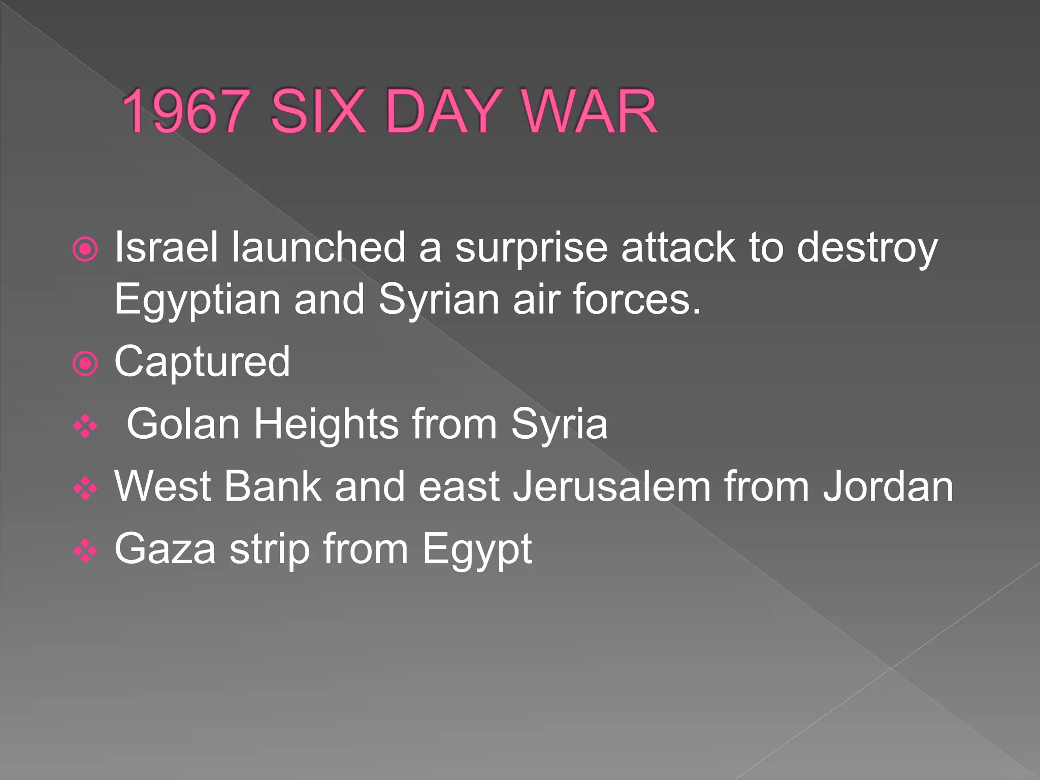 ISRAEL-PALESTINE.ppt introduction issues | PPT