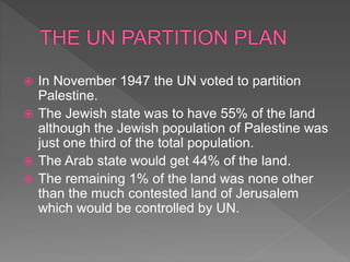 ISRAEL-PALESTINE.ppt introduction issues | PPT