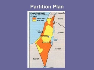 ISRAEL-PALESTINE.ppt introduction issues | PPT