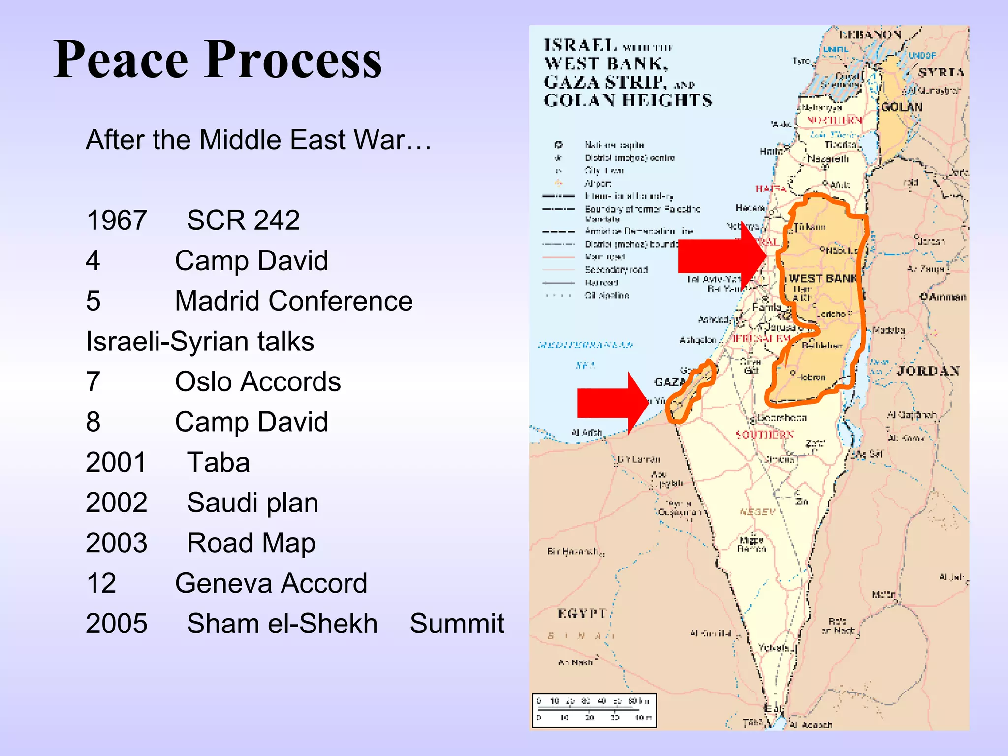 Israel Palestine crisis | PPT