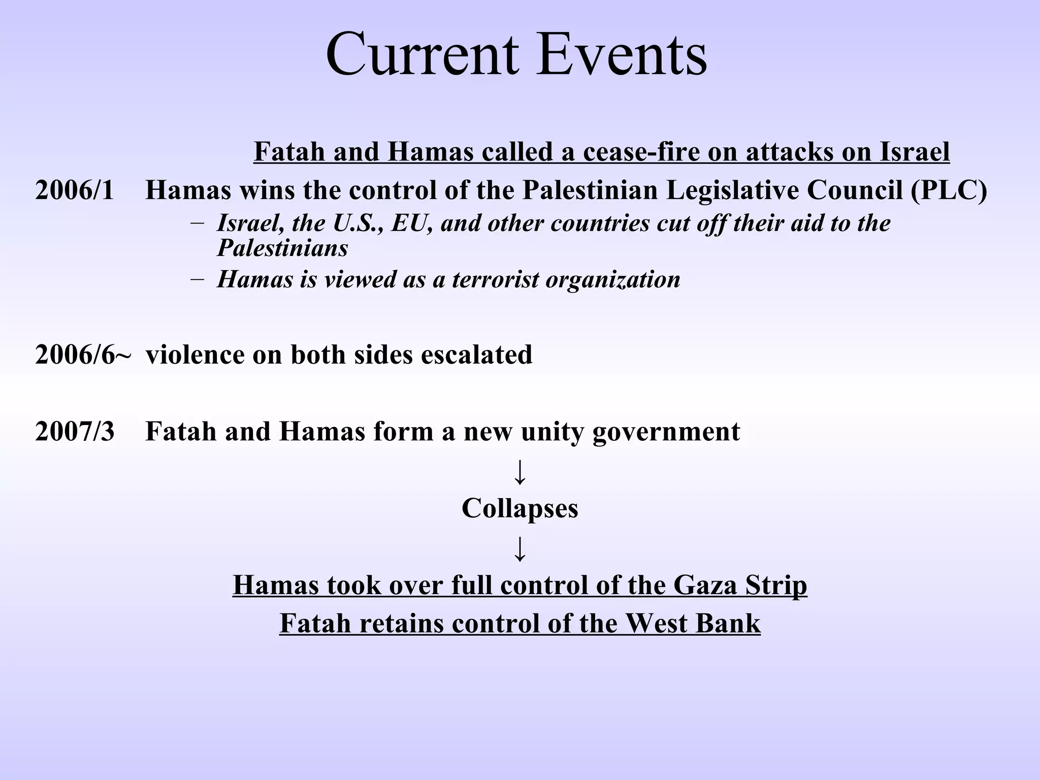 Israel Palestine crisis | PPT