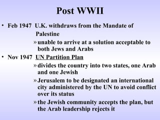 Israel Palestine crisis | PPT