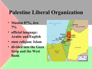 Israel Palestine crisis | PPT
